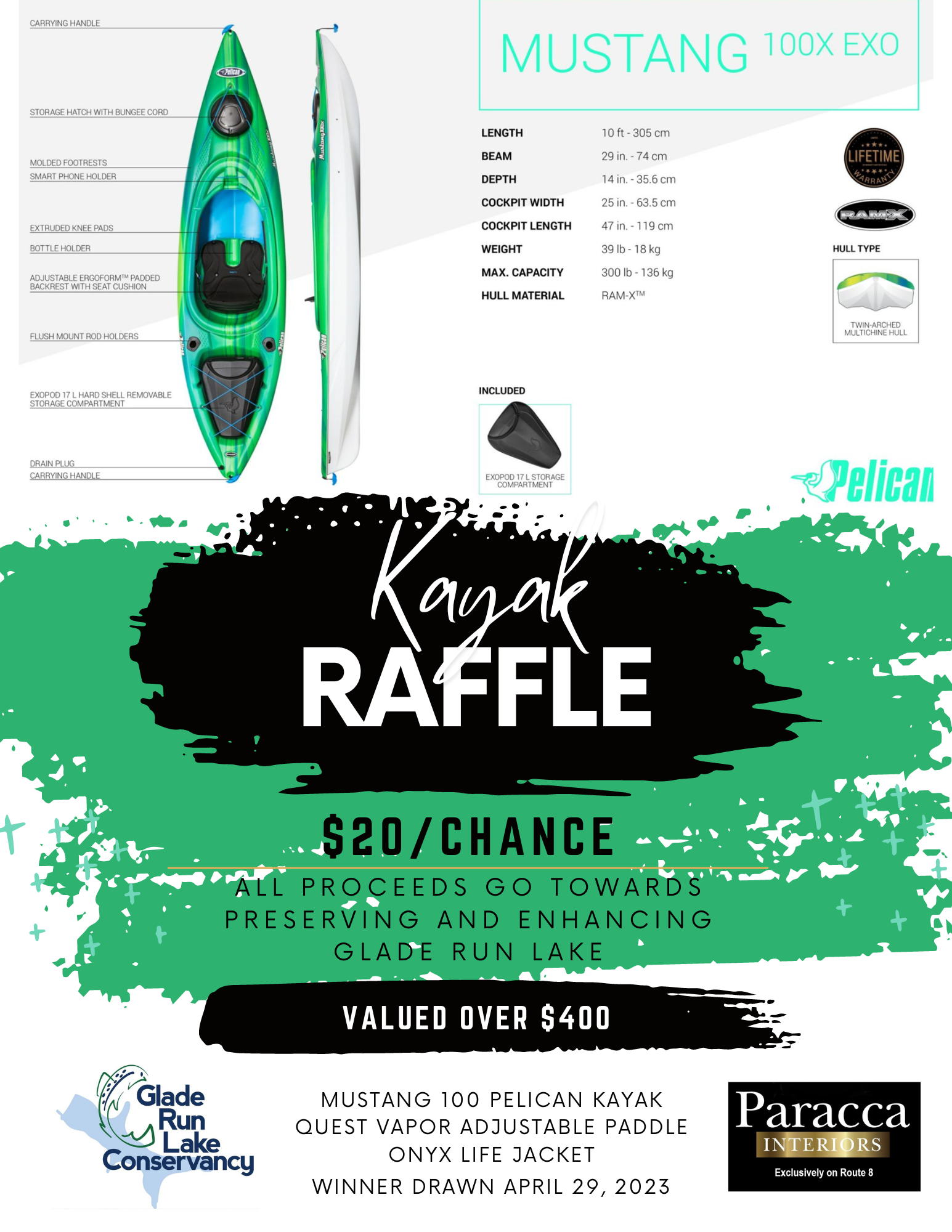 Donate Now | 2023 Kayak Raffle by Glade Run Lake Conservancy
