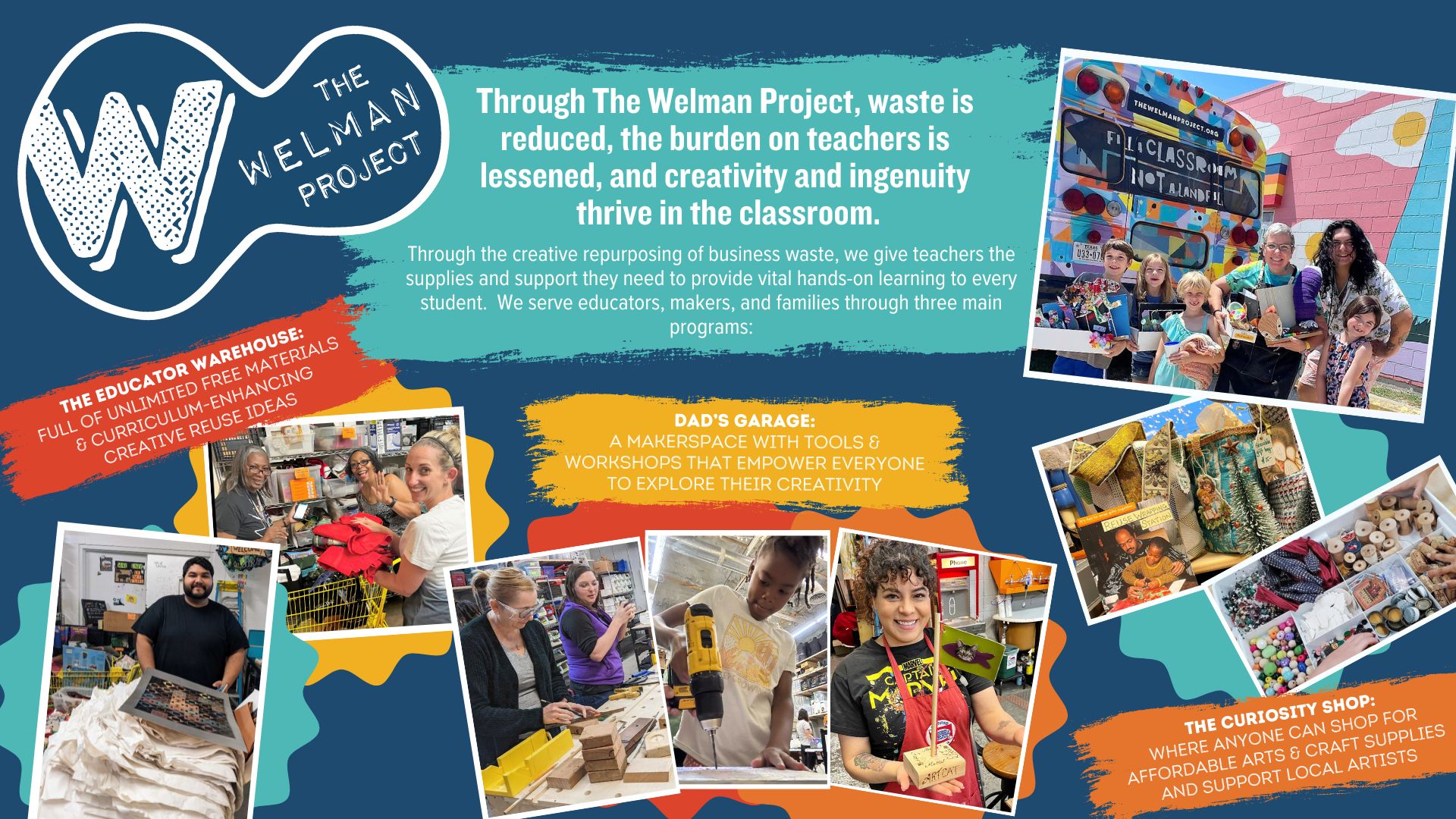 Donate Now | The Welman Project