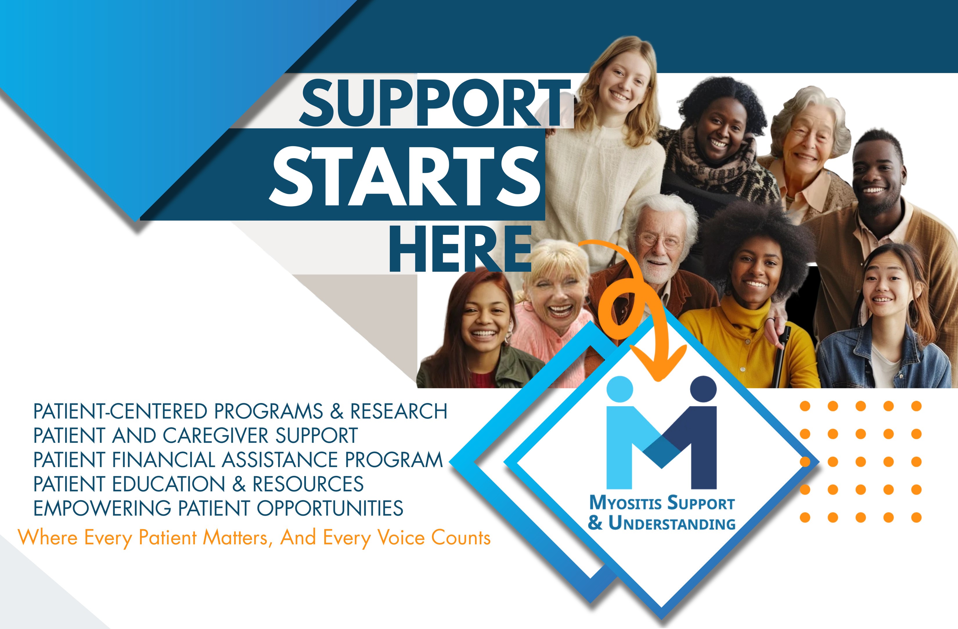 Donate Now | #SupportStartsHere - A Campaign For Myositis Support ...