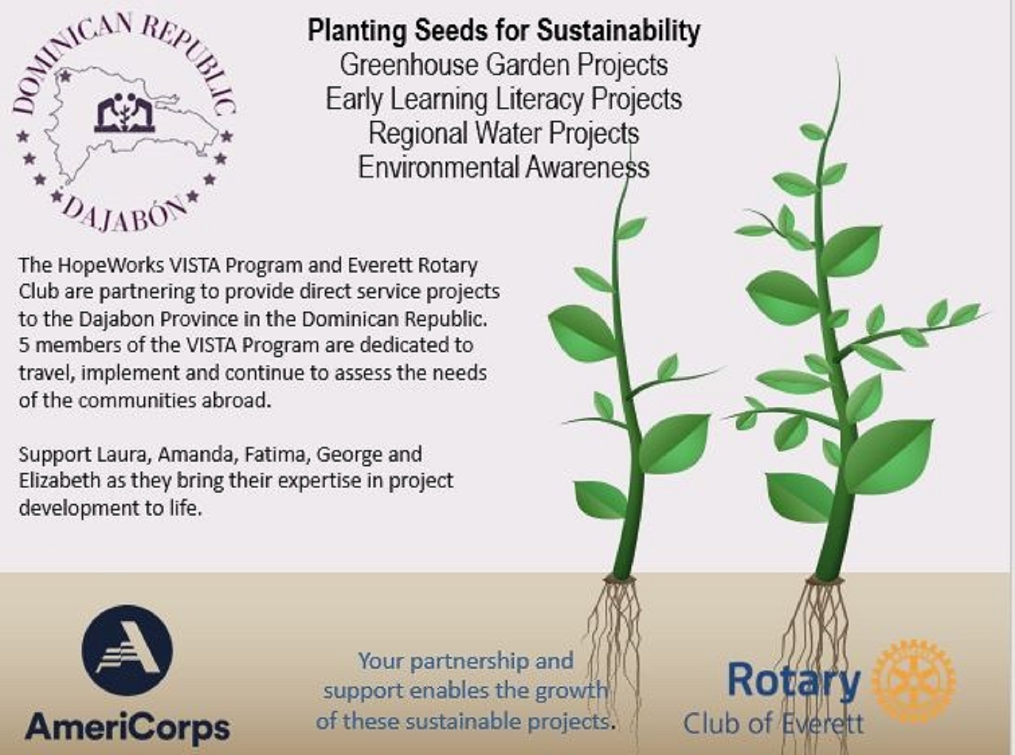 Donate Now | 2022 VISTA Dominican Republic Project by Housing Hope