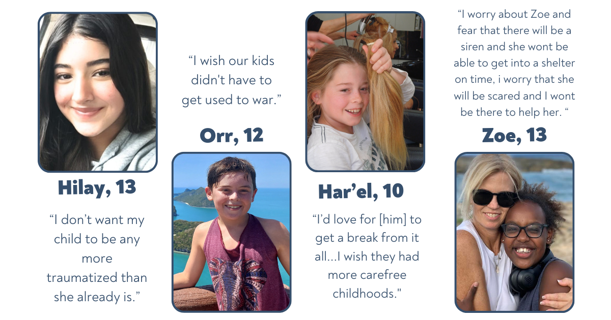 Donate Now | Safe Summer Respite For Israeli Kids At Camp Ben Frankel ...