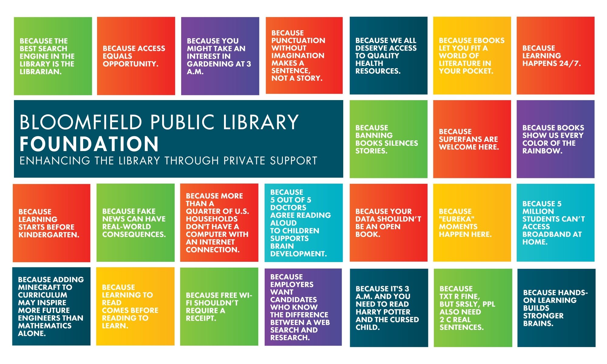 Donate Now | Bloomfield Public Library Foundation